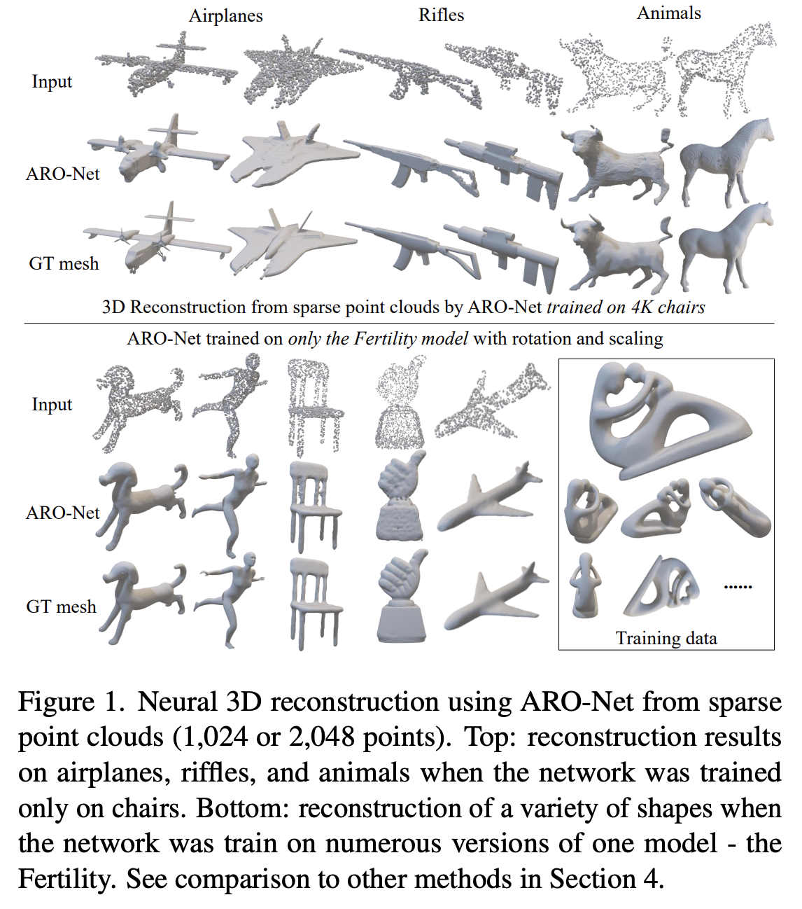 Ariel Shamir's Homepage