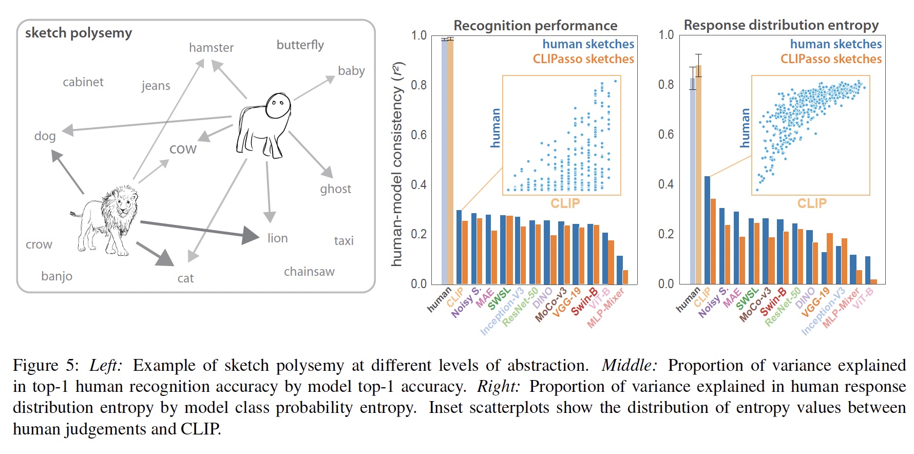 Ariel Shamir's Homepage